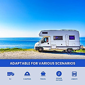 NEXPOW Portable Inverter Generator, 2250W Super Quiet Generator with CO Alarm Ideal,Eco-Mode Feature, Parallel Capability,EPA Compliant,and 5v/3A USB Outle,Lightweight For Backup Home Us& Camping