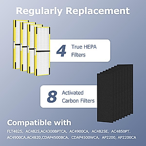 Improvedhand FLT4825 HEPA Filter B Replacement Compatible with G-Guardian Air Purifiers AC4825 AC4825E AC4300 AC4800 AC4900 AC4850,4 True HEPA Filters+8 Carbon Pre-Filters