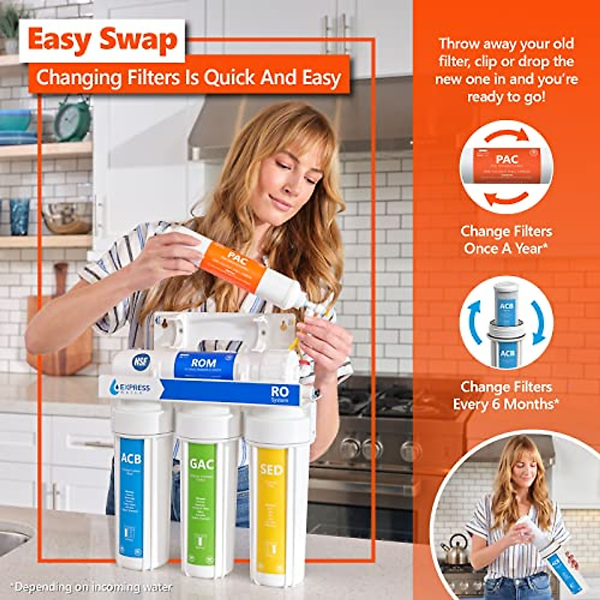 Express Water - CSGIM5 – 6 Months Reverse Osmosis System Replacement Filter Set – 5 Filters with 50 GPD RO Membrane, Carbon GAC, ACB, PAC Filters, Sediment SED Filters – 10 inch Size Water Filters