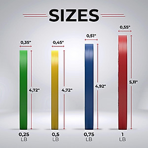 Iron Crush Fractional Weight Plates - Olympic Plates with Improved Center Holes - Durable, Shockproof Virgin Rubber - Gym Equipment for Strength & Endurance Training