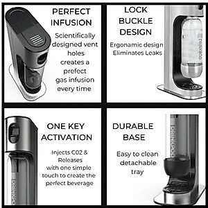 Drinkpod Soda Maker In Stainless Steel Sparkling Water Machine Carbonated Water Maker Includes 3 x Bottles (Sodapod Pro)