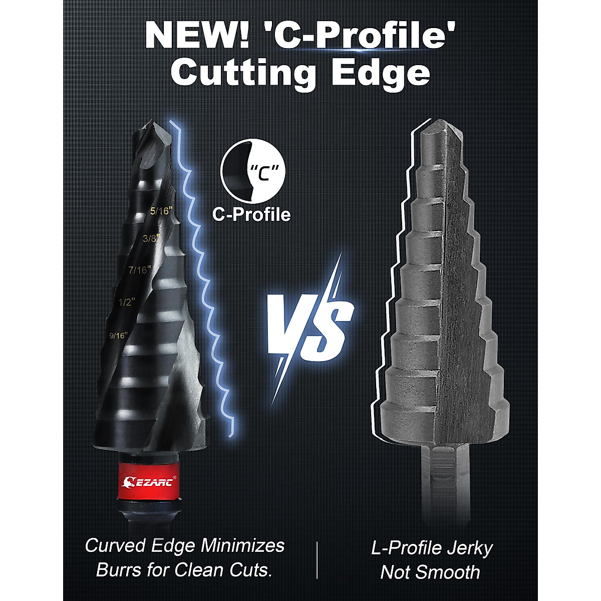 EZARC Step Drill Bit for Metal, M35 Cobalt Step Drill Spiral Flute Unibit Step Drill Bit (1/4''-3/4'') Wear-Resistant AlTiN Coated, 1/4" Hex Shank for Metal, Stainless Steel, Aluminum, Plastic