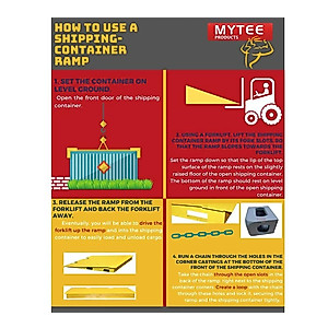 Mytee Products 49"x86" Heavy Duty Shipping Container Loading Ramps, 14,000 Lbs Capacity - Forklift Compatible Cargo Container Ramp for Loading & Unloading - Made with HD 10 Gauge Steel