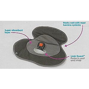SafeFit Protective Seat Saver