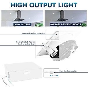 LUXRITE 4 Inch Square LED Recessed Ceiling Light with Junction Box, 15W, 5CCT Selectable 2700K/3000K/3500K/4000K/5000K, 1300LM High Brightness, Dimmable Canless Downlight, Wet Rated, ETL (6 Pack)