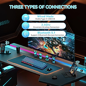 CIY X79 Wired/Wireless Bluetooth Mechanical Gaming Keyboard, RGB Backlit Ultra-Compact 65% Layout 68 Keys Gaming Keyboard, Hot Swappable Keyboard,CNC Aluminum Alloy Panel (EVO Red Switch) (White)