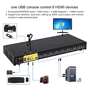 CKLau 8 Port USB 3.0 Rack Mount HDMI KVM Switch 4K60Hz with Audio, 2 pcs USB 3.0 Hub, and Cables Supports Keyboard Mouse Switching