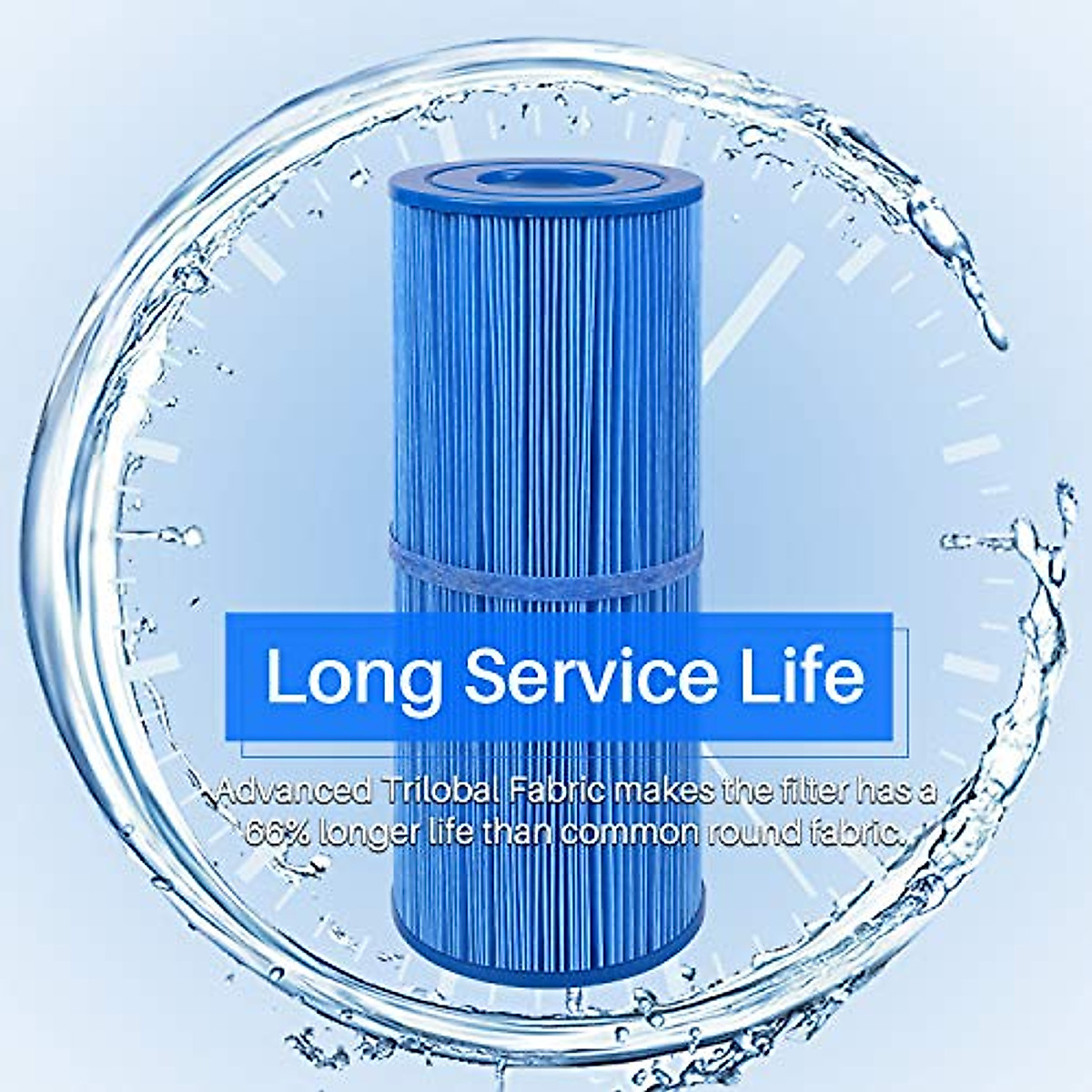 POOLPURE Antimicrobia PRB25-IN-M Spa Filter Replaces Unicel C-4326RA, Guardian 413-106, Filbur FC-2375M, 3005845, 17-2327, 100586, 33521, 25392, 817-2500, 5X13 Spa Filter, 2 Pack