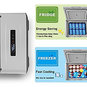 Setpower FC15 Portable 12v Refrigerator, -4℉-68℉ Fast Cooling Car Refrigerator, 15L/15.8Qt Car Fridge Portable Freezer with 12/24V DC & 110/240V AC, Electric Cooler (Black&Grey, 15L)