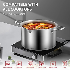 5 Quart Stainless Steel Induction Stock Pot with Glass Lid, 5 Qt Multipurpose Cooking Soup Pot with Pour Spout, Scale Engraved Inside, Dishwasher Oven Safe