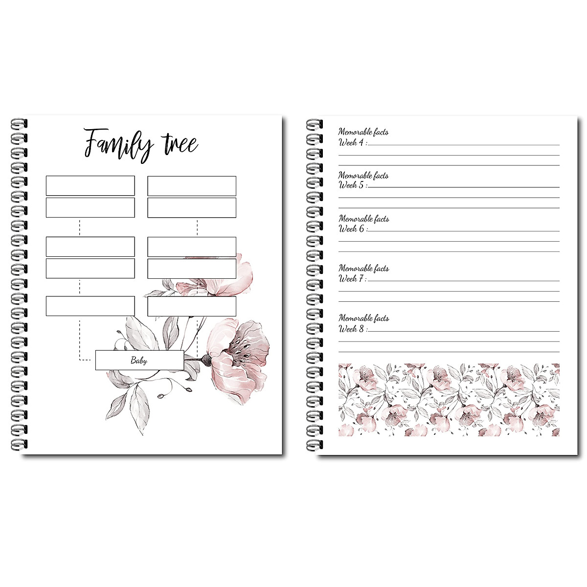 Pregnancy Journal (english)