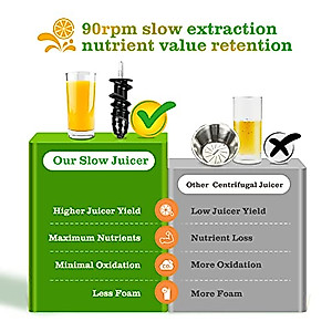 Juicer Machines, Taylor Swoden Slow Masticating Juicer with Reverse Function & Quiet Motor, Cold Press Juicer Machine with High Juice Output, Juicer Extractor Easy to Clean, include Brush & Recipes