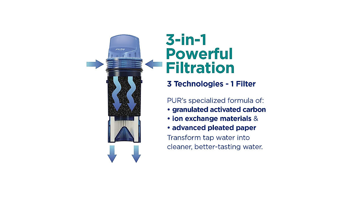 Genuine PUR Water Filter for Cleaner, Better-Tasting Water