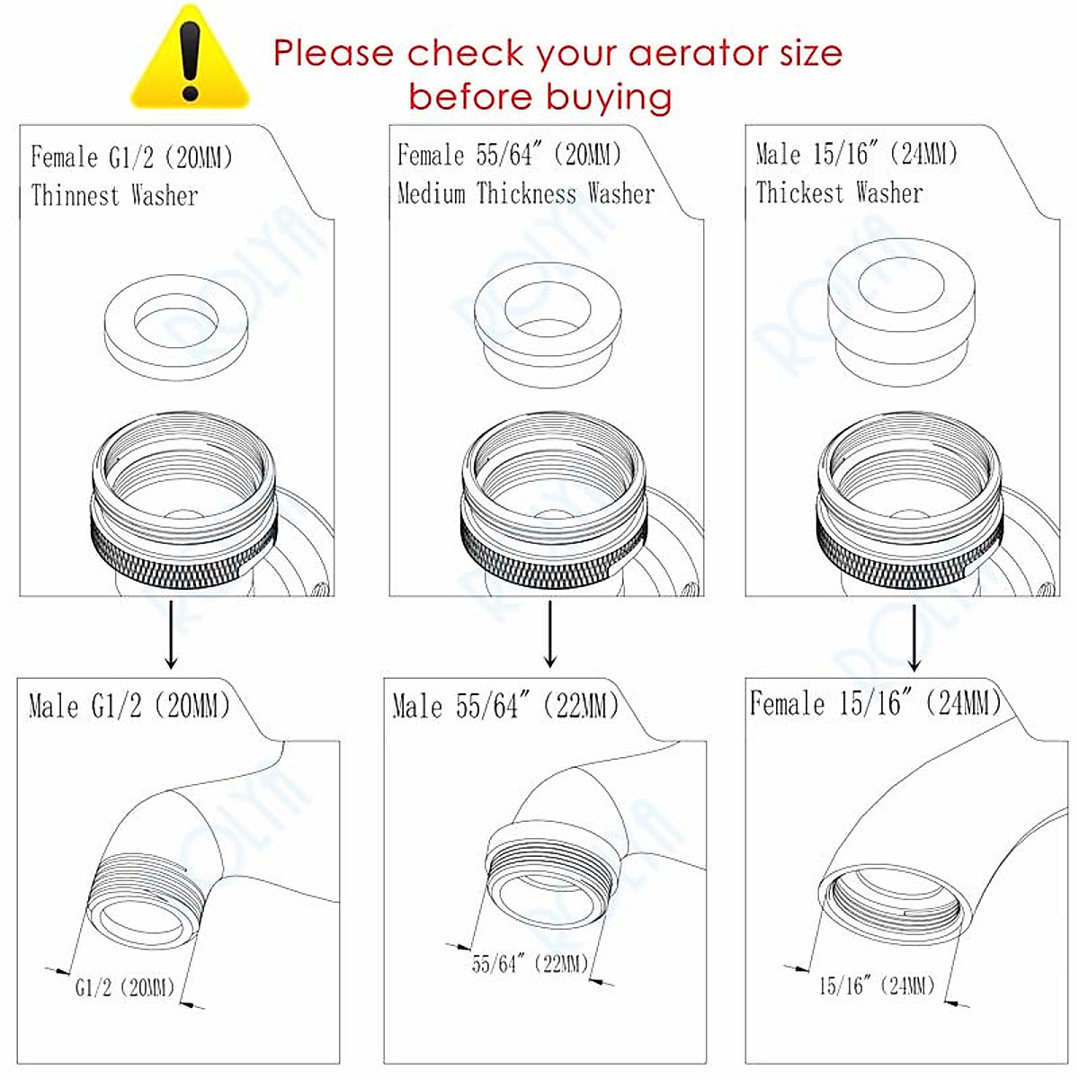 ROLYA 1080° Swivel Faucet Extender Bathroom Rotating Tap Attachment With CUPC Certification Aerator Oil Rubbed Bronze