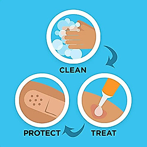 Band-Aid Brand Flexible Fabric Adhesive Bandages, Comfortable Flexible Protection & Wound Care of Minor Cuts & Scrapes, Quilt-Aid Technology to Cushion Painful Wounds, All One Size, 30 ct