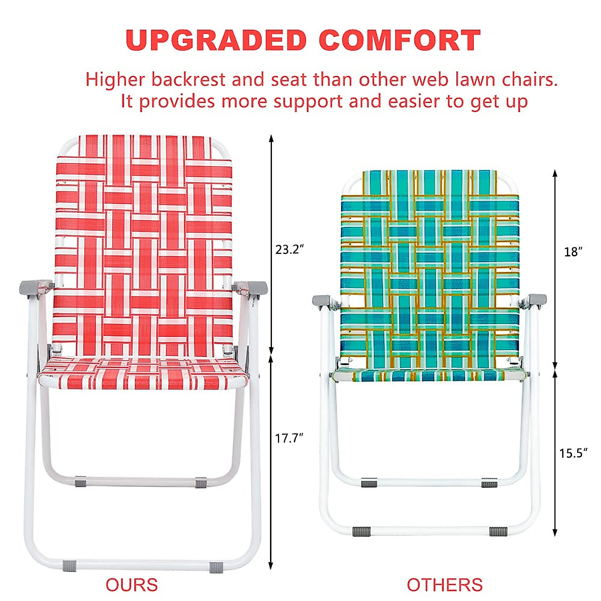 VINGLI Patio Lawn Webbed Folding Chairs Set of 2, Outdoor Beach Portable Camping Chair for Yard, Garden Dining (Red, Classic)