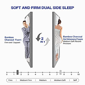 Maxzzz 4 Inch Mattress Topper Queen Size, Medium Firm Memory Foam Bed Mattress Topper, Ventilated Mattress Pad CertiPUR-US Certified Plush