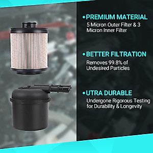 6.7 Powerstroke Fuel Filter - Compatible with 2011-2016 Ford F-250 F-350 F-450 F-550 Super Duty 6.7L V8 Diesel - Replace FD-4615 BC3Z-9N184-B - 5 Micron Fuel Filter Water Separator Kit