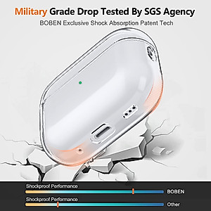 Airpods Pro 2nd/1st Generation Case Cover, Compatible with Airpods Pro Case 2nd Gen USB C Charging Port,with Lanyard [Front LED Visible] Compatible with AirPods Pro 2nd Generation (Clear White)