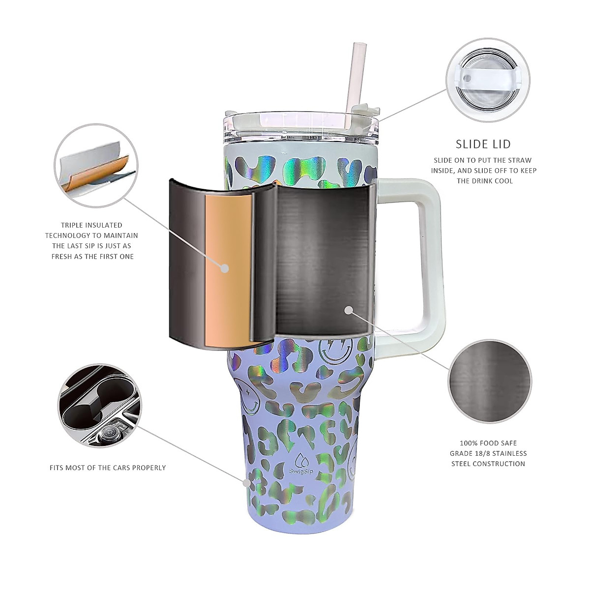 Swig Sip 40oz Leopard Tumbler - Double Wall Stainless Steel Dishwasher Safe Vacuum Insulated Travel Tumblers with Handle & Straw (White Purple)