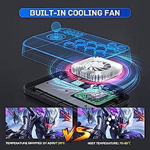 Kinhank Arcade Game Console Built-in 25000+Games, Super Console Arcade Video Game Console S905X3 Chip, 3D Joystick Turbo Function