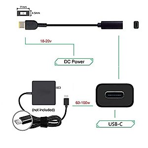Cablecc Type C USB-C to Rectangle 11.0x4.5mm Power Plug PD Emulator Trigger Charge Cable for ThinkPad X1 Carbon