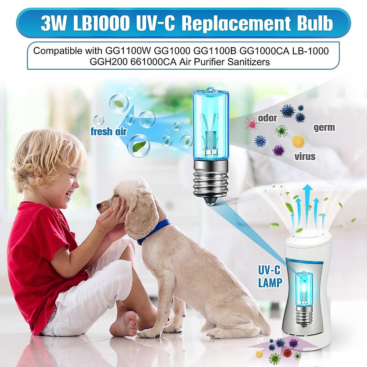 Qualirey 6 Pack LB1000 UVC Replacement Light Bulbs Compatible with GermGuardian GG1100W, GG1000, GG1100B, GG1000CA, LB-1000, GGH200, 661000CA Air Purifier 3W 10V UVC Lamp Bulb