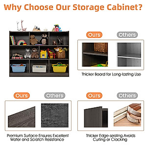 MAT EXPERT Toy Storage Organizer, 8-Section Display Shelf Cabinet for Organizing Books & Toys, 3-Tier Open Wooden Daycare Kids Bookshelf for Classroom, Playroom, Nursery & Kindergarten (Grey)