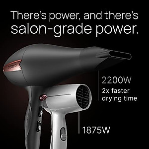 𝗪𝗜𝗡𝗡𝗘𝗥 𝟬𝟲/𝟮𝟮* 𝟮𝟮𝟬𝟬𝗪 Ionic Salon Hair Dryer - Professional Blow Dryer - Lightweight Travel Hairdryer for Normal & Curly Hair Includes Volume Styling Nozzle