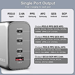200W USB C GaN Charger Station WOTOBEUS PD 100W Type C 65W PPS45W Super Fast Charging 60W Laptop Power Adapter AC Cable for iPhone 14 13 Pro Max Plus iPad MacBook Samsung Galaxy S23/22/21 Note20 Pixel