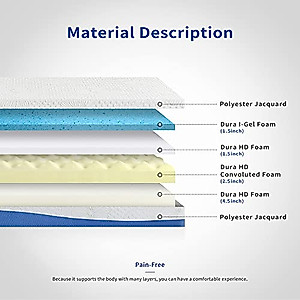 Olee Sleep Aquarius 10-Inch Memory Foam Mattress Blue Queen