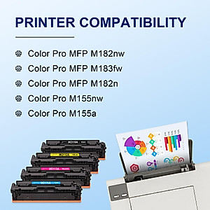TEINO Compatible Toner Cartridge Replacement for HP 48A CF248A for Laserjet Pro MFP M29w M29a M29 M28w M28a M28 Laserjet Pro M15w M15 M15a M16 M16a M16w (Black, 1 Pack)