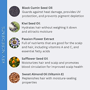 EVOLVh - Natural SmartCurl Hydrating Wash | Vegan, Non-Toxic, Clean Hair Care (8.5 fl oz | 250 mL)