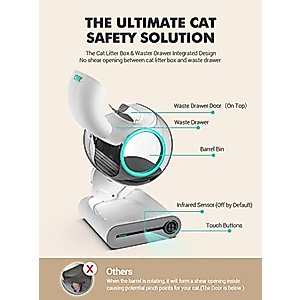 Famree Smart Self-Cleaning Cat Litter Box,Automatic Cat Litter Cleaning Robot with 65L+9L Large Capacity/APP Control/Ionic Deodorizer for Multiple Cats【2023 New Structure】, Turquoise Green