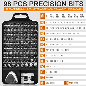 NECAMOCU Precision Screwdriver Set, Professional Grade 115 in 1 Magnetic Repair Tool Kit for Electronics, Computer, iPhone, Laptop, Game Console, Watch, Eyeglasses, Modding, and DIY Projects