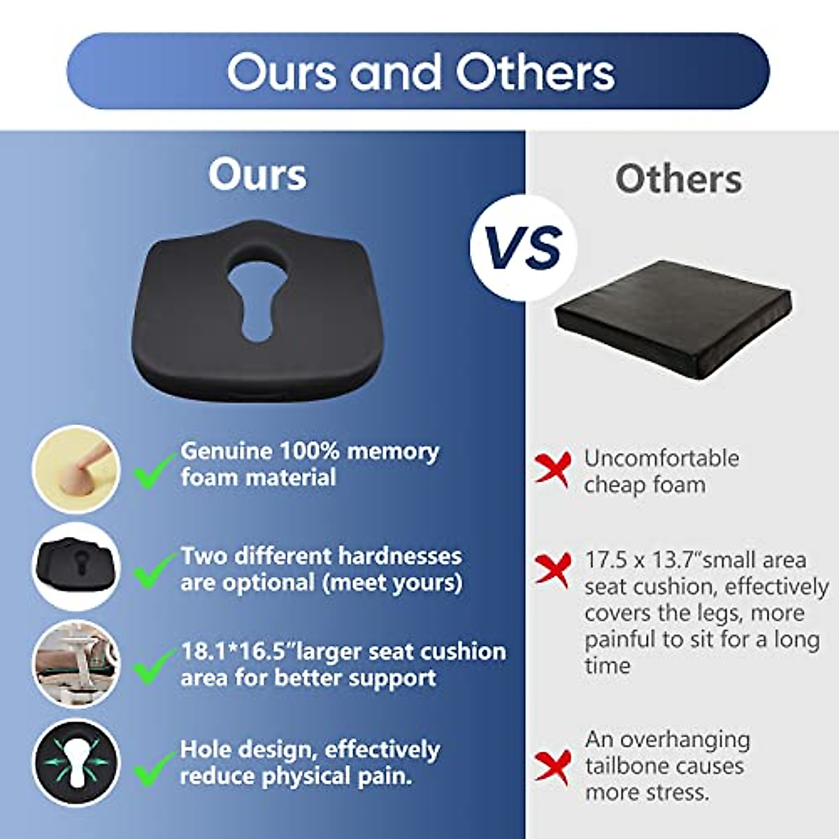 Cushionmint Desk Chair Cushion [Bigger] Office Seat Cushion, [Supportive] [Breathable] Cushion for Office Chair, Memory Foam Seat Cushions for Hip, Tailbone, Coccyx, Sciatica（180-280 lbs, Black）