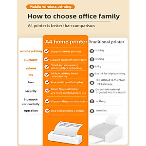 A4 Mobile Thermal Printer, Portable Rechargeable Tattoo Thermal Printer, Travel Bluetooth Inkless Printer for Office Home School