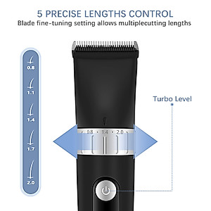 Corded & Cordless Hair Clippers for Men - MAXSHOP Rechargeable Barber Clippers Trimmers Hair Cutting Grooming Kit with LED Power Display
