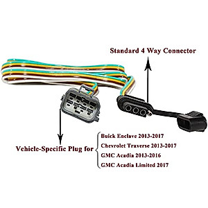 Oyviny Custom 4 Pin Trailer Wiring Harness for Buick Enclave 2013-2017/Chevrolet Traverse 2013-2017/GMC Acadia 2013-2016/GMC Acadia Limited 2017, Factory Tow Package Required