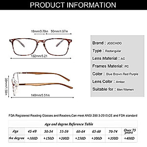 JOSCHOO Computer Reading Glasses Blue Light Blocking Readers Men and Women Glasses of Reading (Brown Stripe, 0.0)