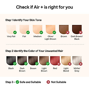 Ulike Laser Hair Removal for Women and Men, Air Ice-Cooling Nearly Painless IPL Hair Removal for Salon-Level Result at Home, Safe and Long-Lasting Hair Reduction for Body, Face & Bikini