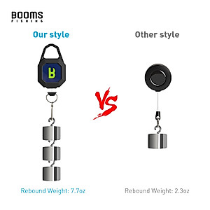 Booms Fishing RG4 2-Pack Fly Fishing Retractor, Locking Retractable Gear Tether, Heavy Duty Retractable Keychain with 27.5” Steel Retractable Cord, 7.7oz Black
