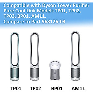 Laukowind Replacement TP02 Air Purifier Filters Compatible with All Dyson Pure Cool Link Models TP01, TP02, TP03, BP01, AM11 Tower Purifier Part # 968126-03 305158-01, 305159-01, 308400-01 (2 Pack)