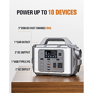 Steelite 300W Portable Power Station 296Wh Solar Generator 80000mAh/110V Pure Sine Wave AC Outlet Peak 600W Lithium Battery Bank Portable Generator for Home Use Outdoors Camping CPAP Travel RVs