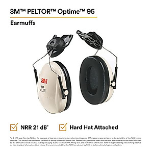 3M Peltor Optime 95 Cap-Mount Earmuffs, Hearing Conservation H6P3E/V, White