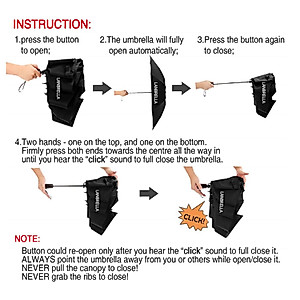 LANBRELLA Compact Reverse Folding Umbrella Auto Windproof Travel Umbrella-Black