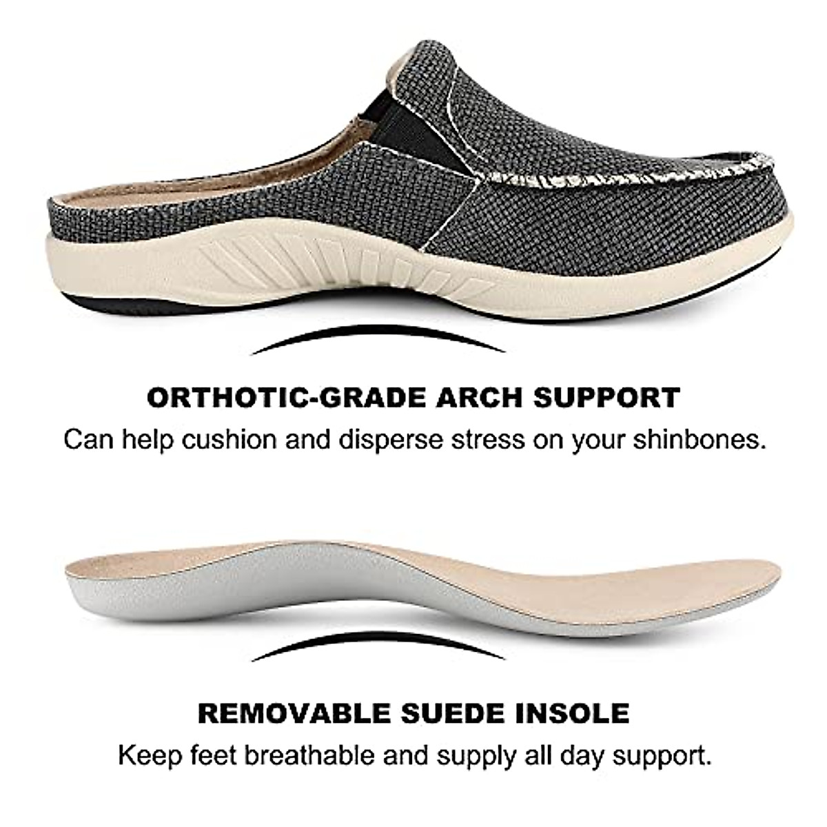 Womens Slippers with Arch Support, Walkhero House Slippers for Women with Suede Insole and Velvet Lining, Slip on Clog Indoor Outdoor House Shoes with Anti-Skid Rubber Sole, Black, 7.5