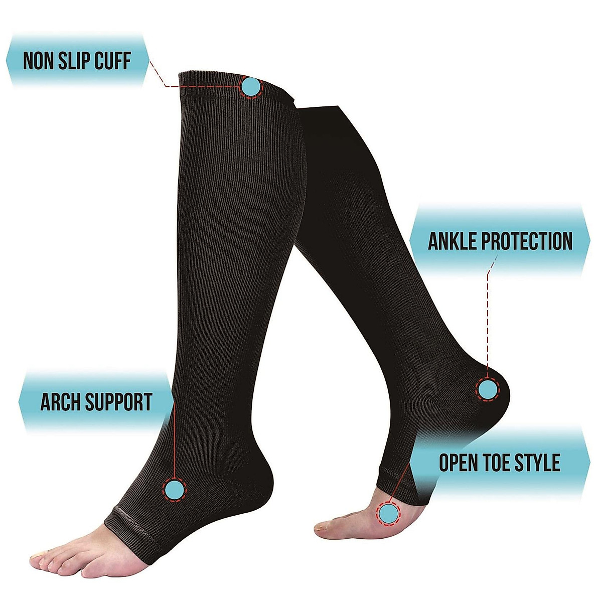 3Pairs Toeless Open Toe 15-20mmH Compression Socks for Men Women Support Knee High Stockings (Gray+Navy+Black, L/XL)