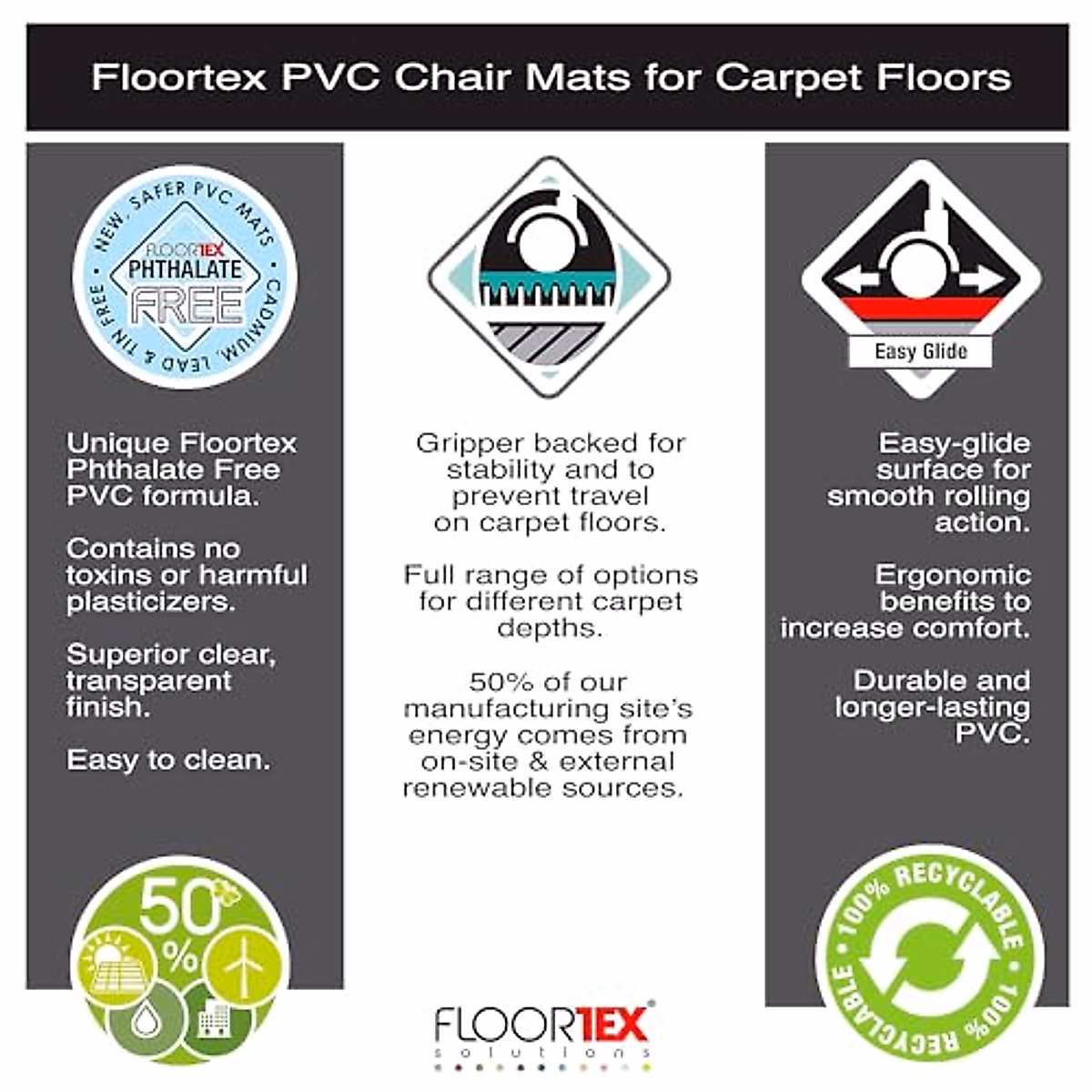 Cleartex Floortex Advantagemat 48-inch x 79-inch Rectangular Chair Mat for Carpets up to 1/4-inch , Vinyl (1120025EV)