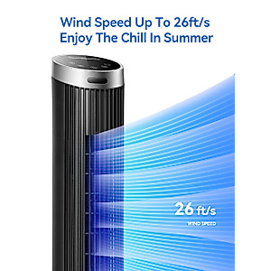 OmniBreeze Digital Electric Tower Fan, with Remote Control, LED Display, Standing Bladeless Floor Fans Cooling and Quite Indoor Living Room Bedroom use (40 Inch)